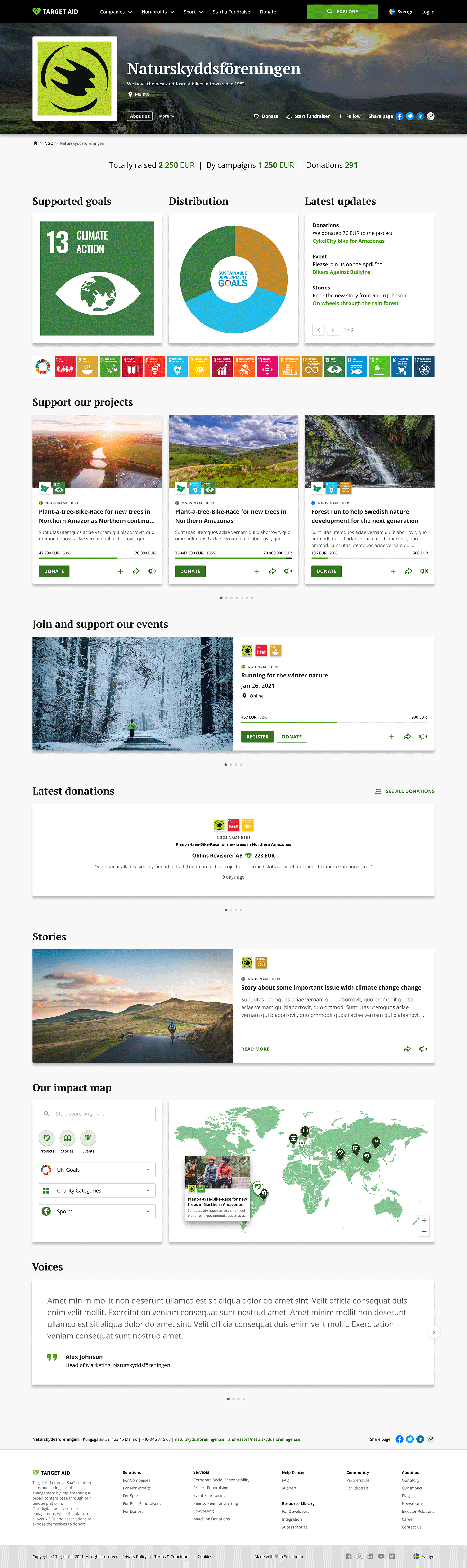 Target Aid Case Study | UKAD