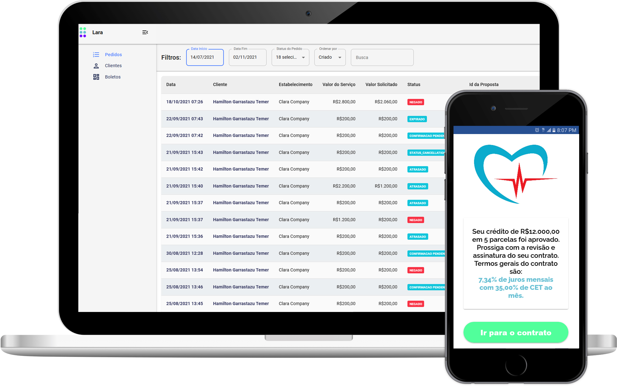 Lara Brazil Case Study | UKAD